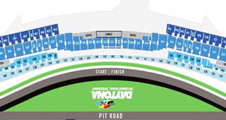 MAPS | DAYTONA INTERNATIONAL SPEEDWAY