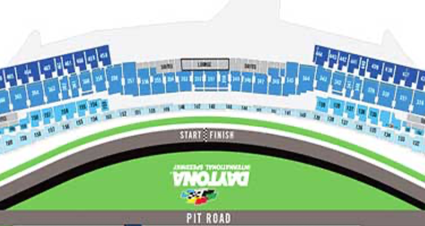 MAPS | DAYTONA INTERNATIONAL SPEEDWAY