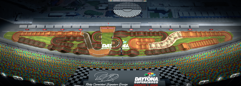 Daytona International Speedway Unveils Course Design for 2025 DAYTONA ...