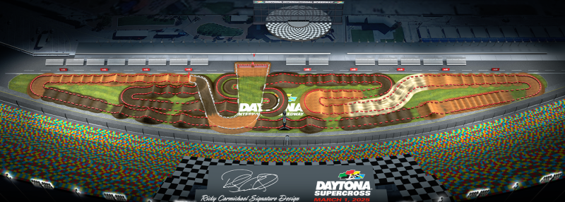 Daytona International Speedway Unveils Course Design for 2025 DAYTONA ...