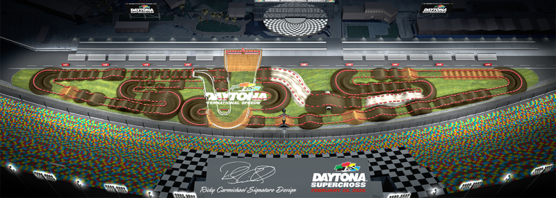 Daytona International Speedway Unveils Course Design for 2026 DAYTONA ...