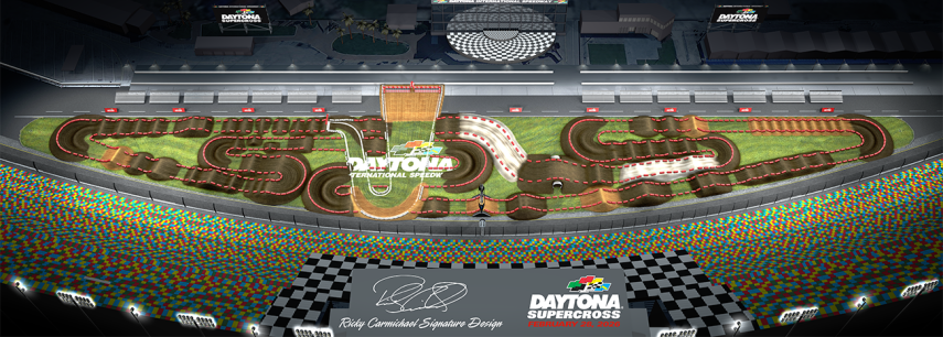 Daytona International Speedway Unveils Course Design for 2026 DAYTONA ...